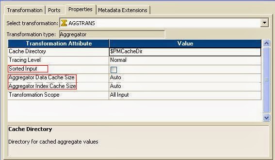 Complete Reference to Informatica: Aggregator Transformation